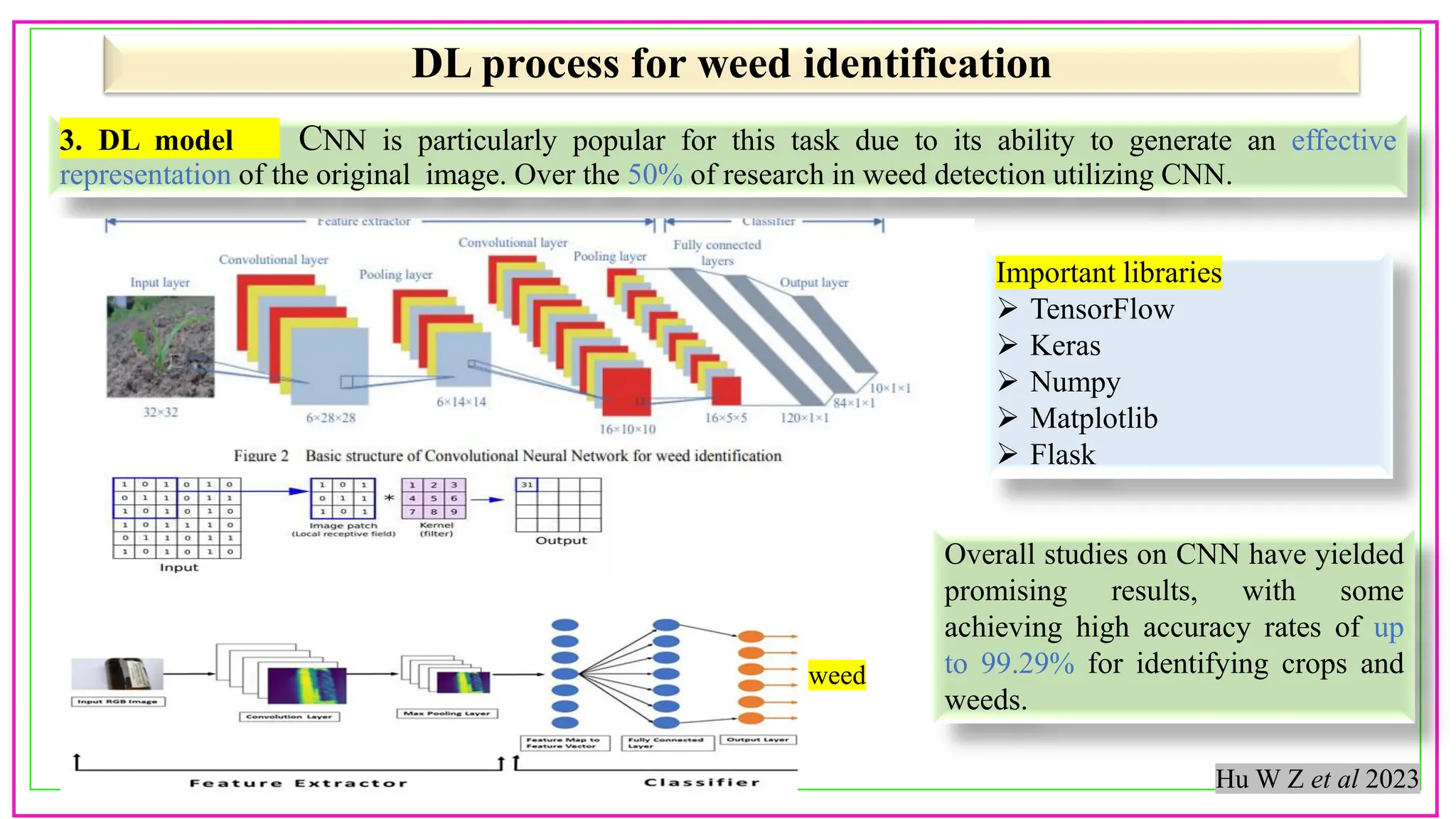 Weed Detection Using Deep Learning and Laser Weed Control | PDF