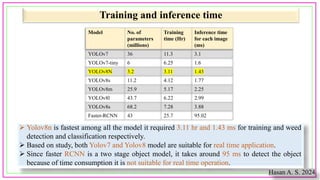 Weed Detection Using Deep Learning and Laser Weed Control | PDF