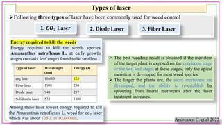Weed Detection Using Deep Learning and Laser Weed Control | PDF