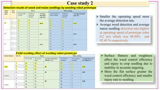 Weed Detection Using Deep Learning and Laser Weed Control | PDF