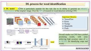 Weed Detection Using Deep Learning and Laser Weed Control | PDF