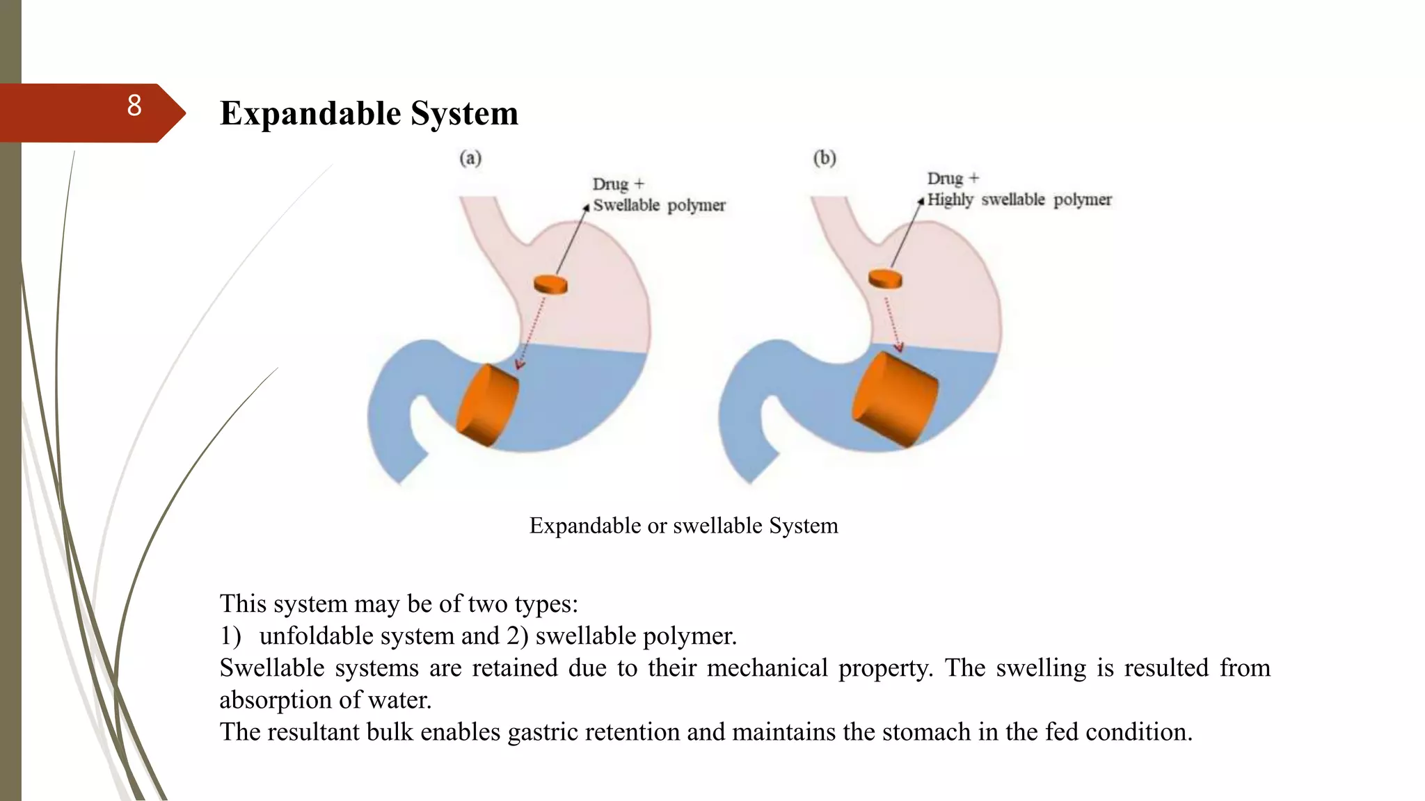 Approaches Of Gastro-Retentive Drug Delivery System or GRDDS | PPTX