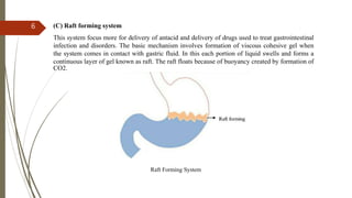 Approaches Of Gastro-Retentive Drug Delivery System or GRDDS | PPTX