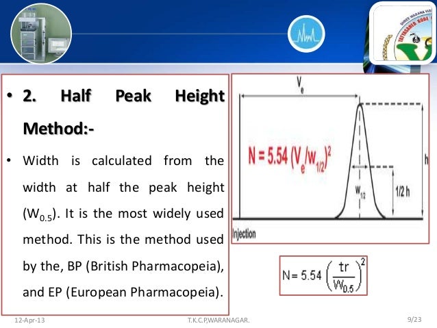 Peak Height Formula – Peak Height Calculation – NHMPW