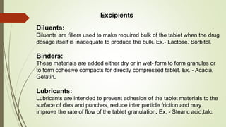 Pharmaceutical Industry training | PPTX