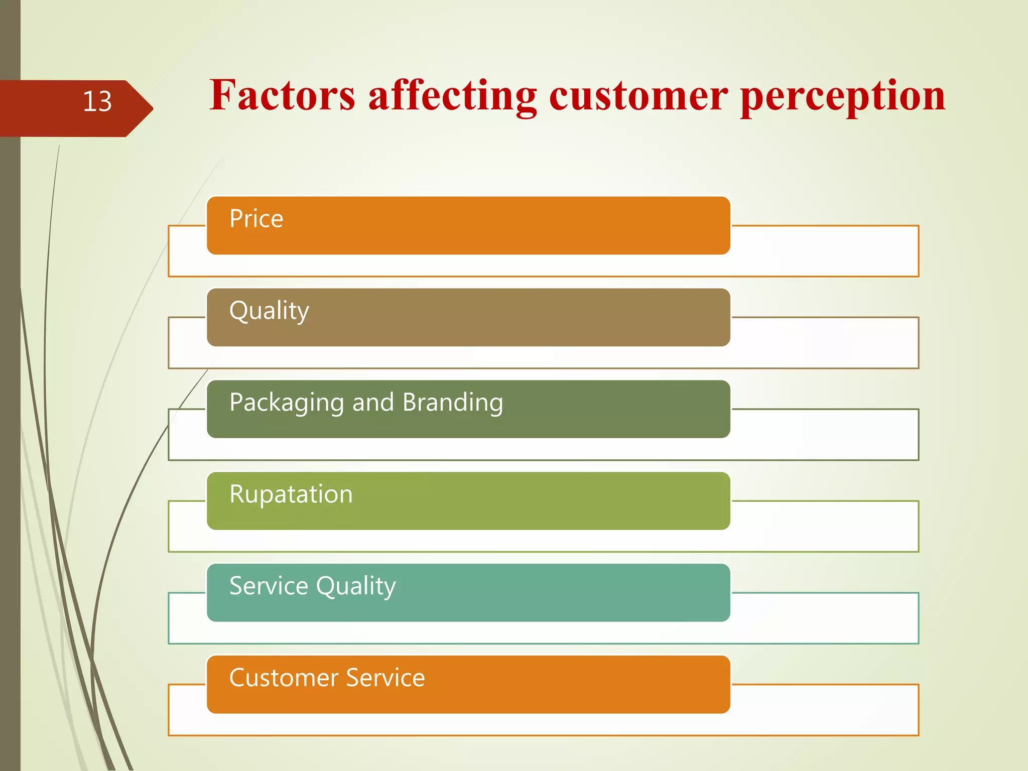 Customer focus ,types and customers perceptions | PPTX