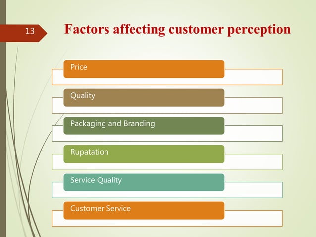 Customer focus ,types and customers perceptions | PPTX | Business ...