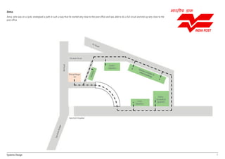 Systems Design Project -postal service | PDF