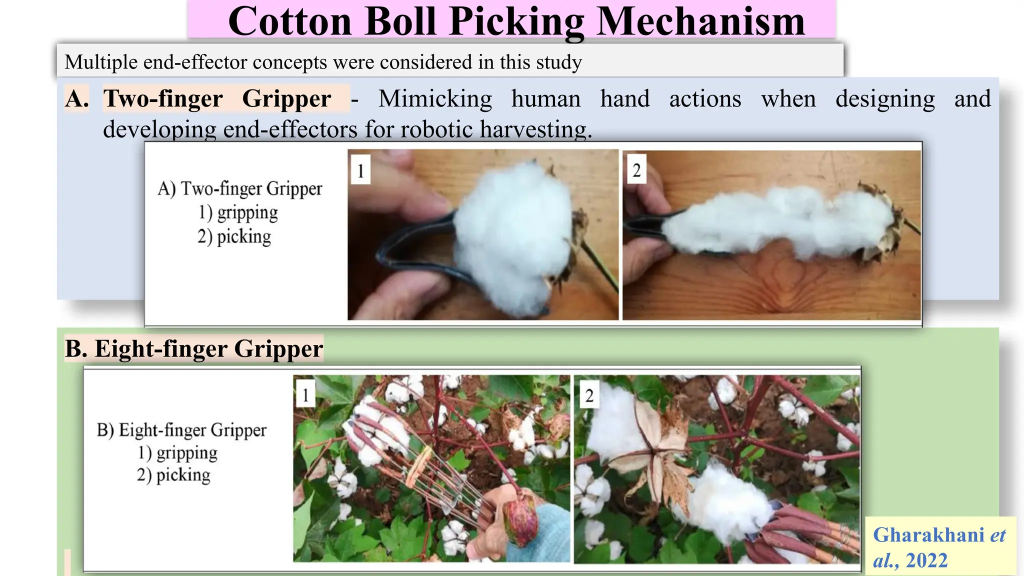 Robotic Cotton Picker, Machines for cotton harvesting | PPTX