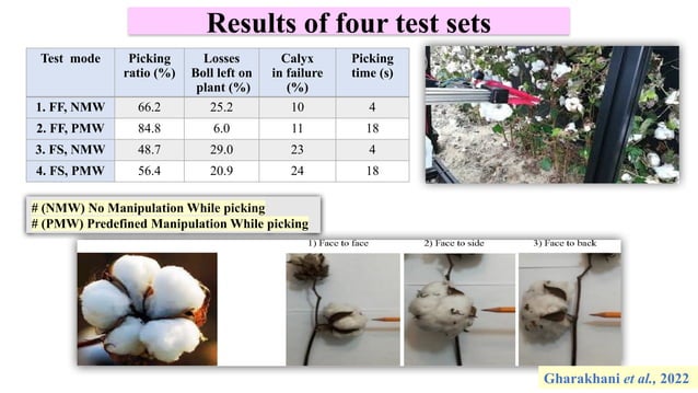 Robotic Cotton Picker, Machines for cotton harvesting | PPTX ...