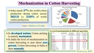 Robotic Cotton Picker, Machines for Cotton Harvesting | PDF