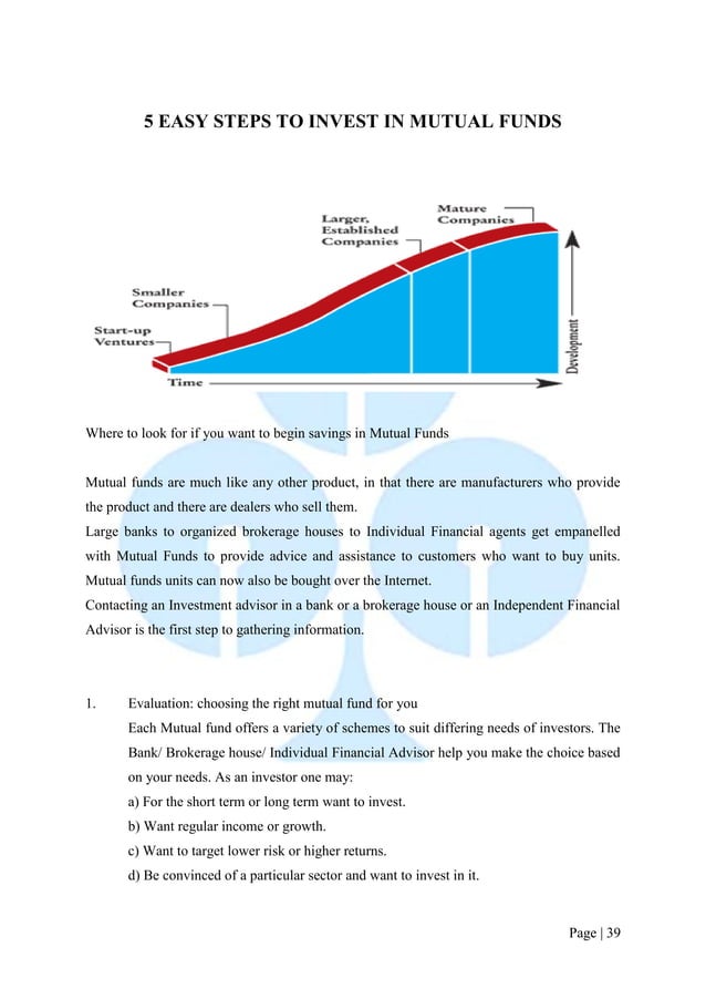 Full Project Report on SBI mutual funds. | PDF