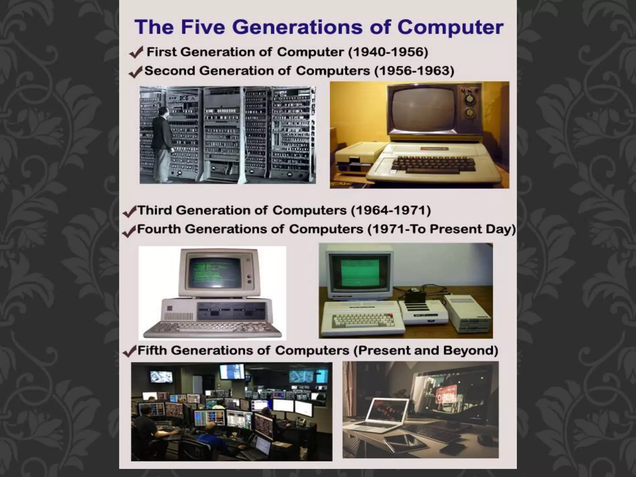 Basic of Computer | PPTX