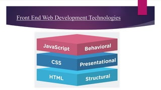 akshintern[3].pptx internshipp web development information technology | PPTX