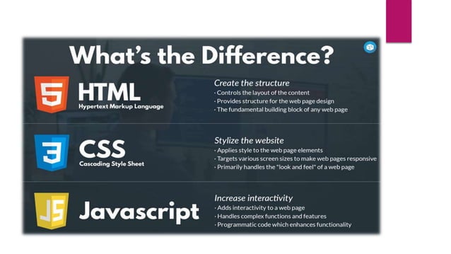 akshintern[3].pptx internshipp web development information technology ...