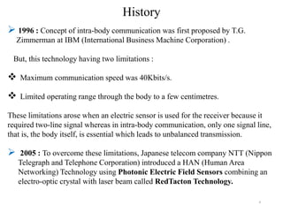 RedTacton Technology | PPTX
