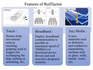 RedTacton Technology | PPTX