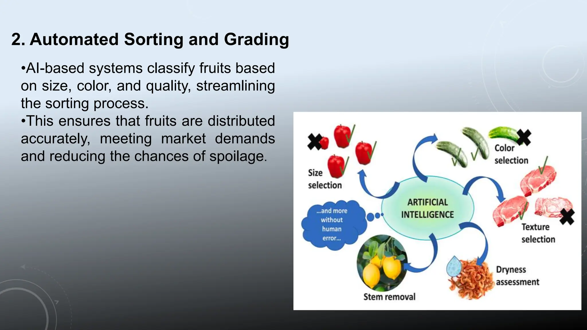 use of AI in post harvest storage of fruit crops.pptx