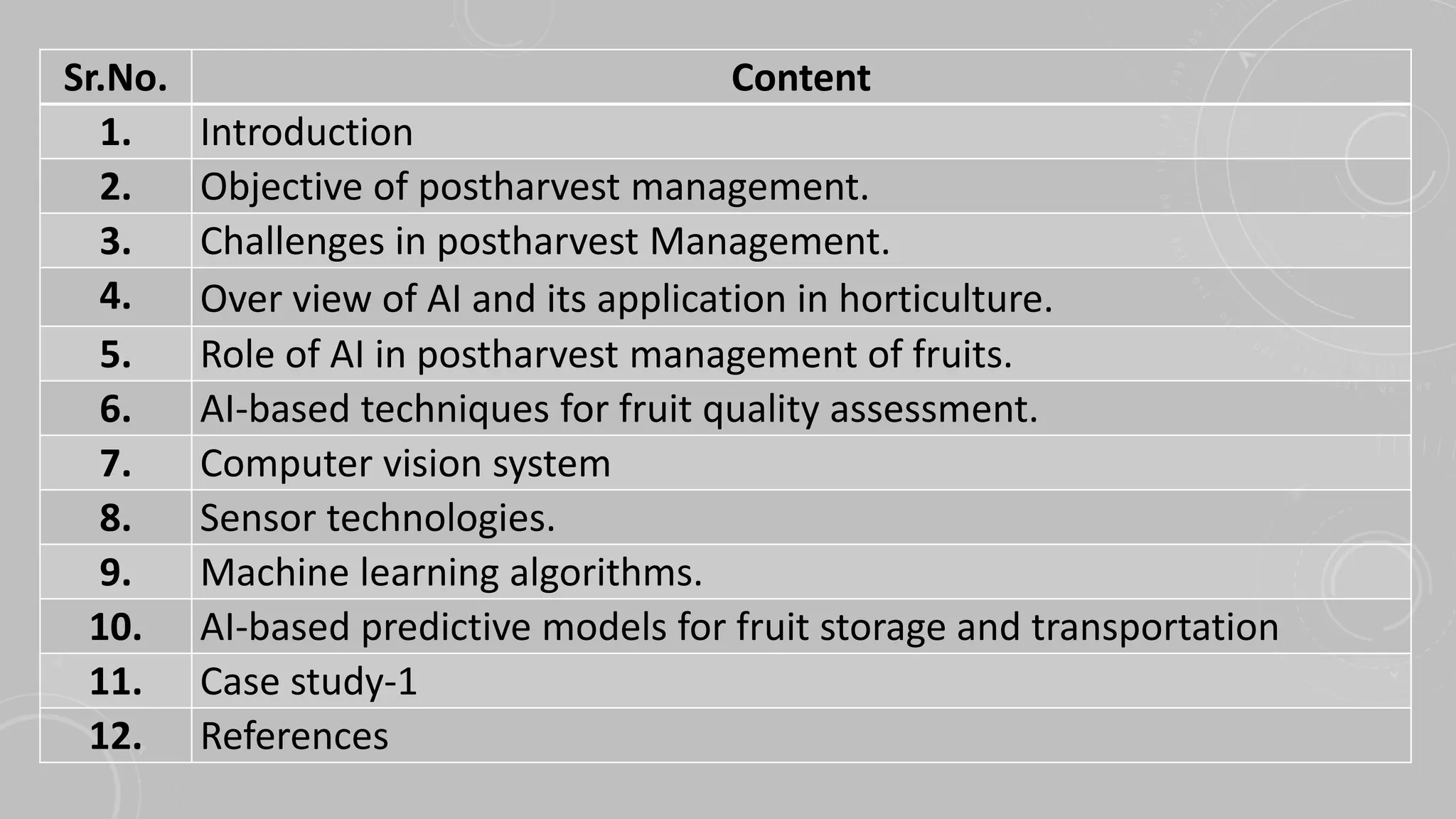 use of AI in post harvest storage of fruit crops.pptx