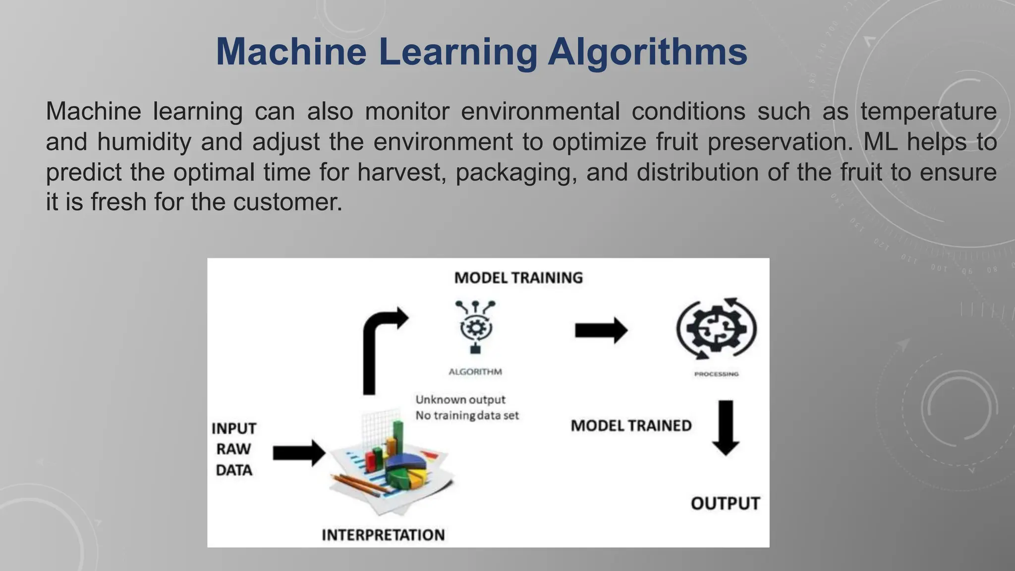 use of AI in post harvest storage of fruit crops.pptx