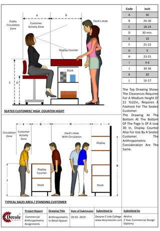 Akshra , 2nd Year Commercial Design | PDF