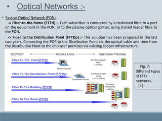 Optical fiber Communication training ppt | PPTX