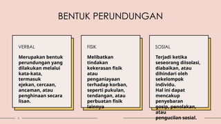 aksi nyata iklim sekolah mencegah perundungan.pptx