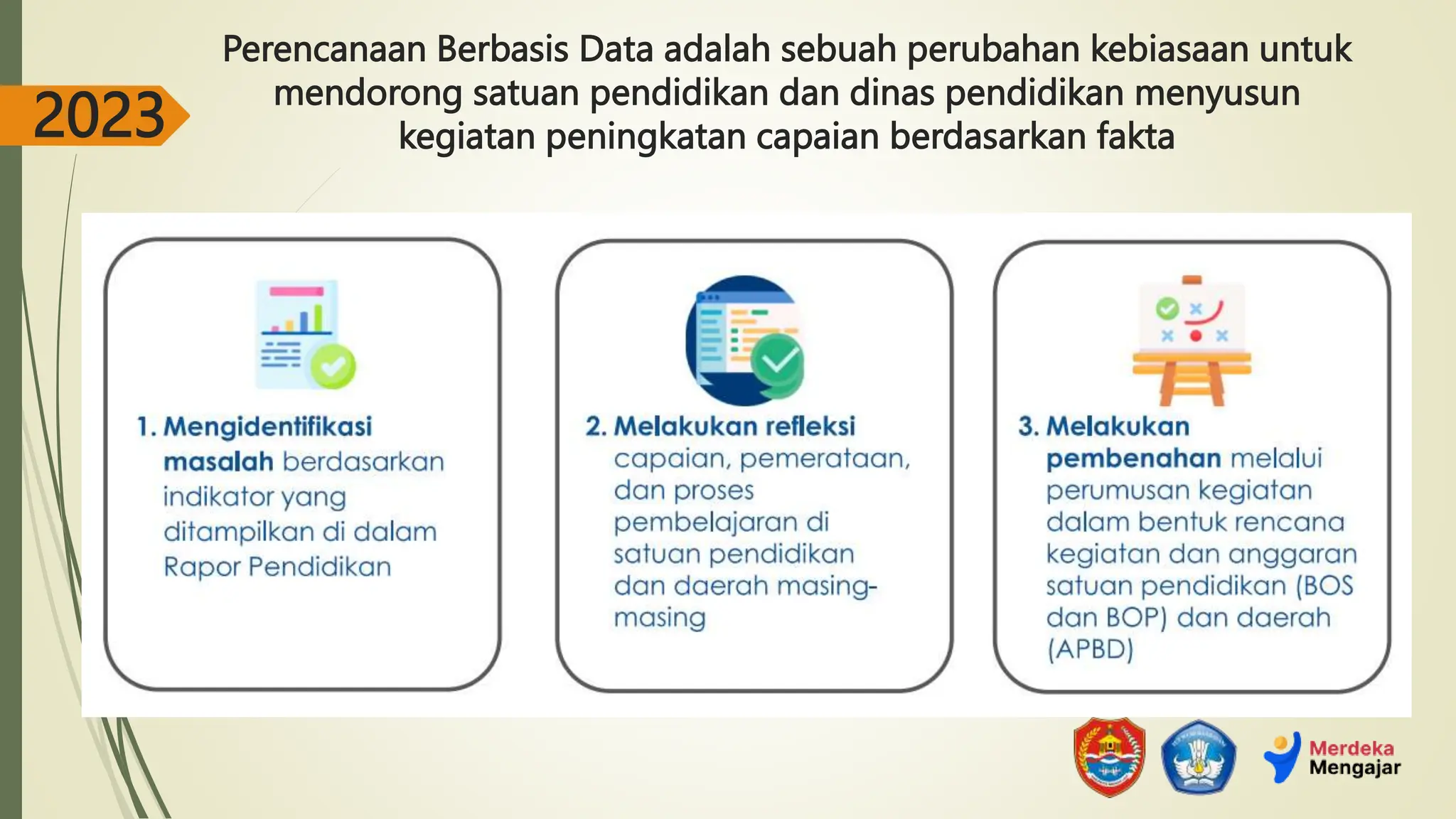 AKSI NYATA Refleksi Perencanaan Berbasis Data | PPTX