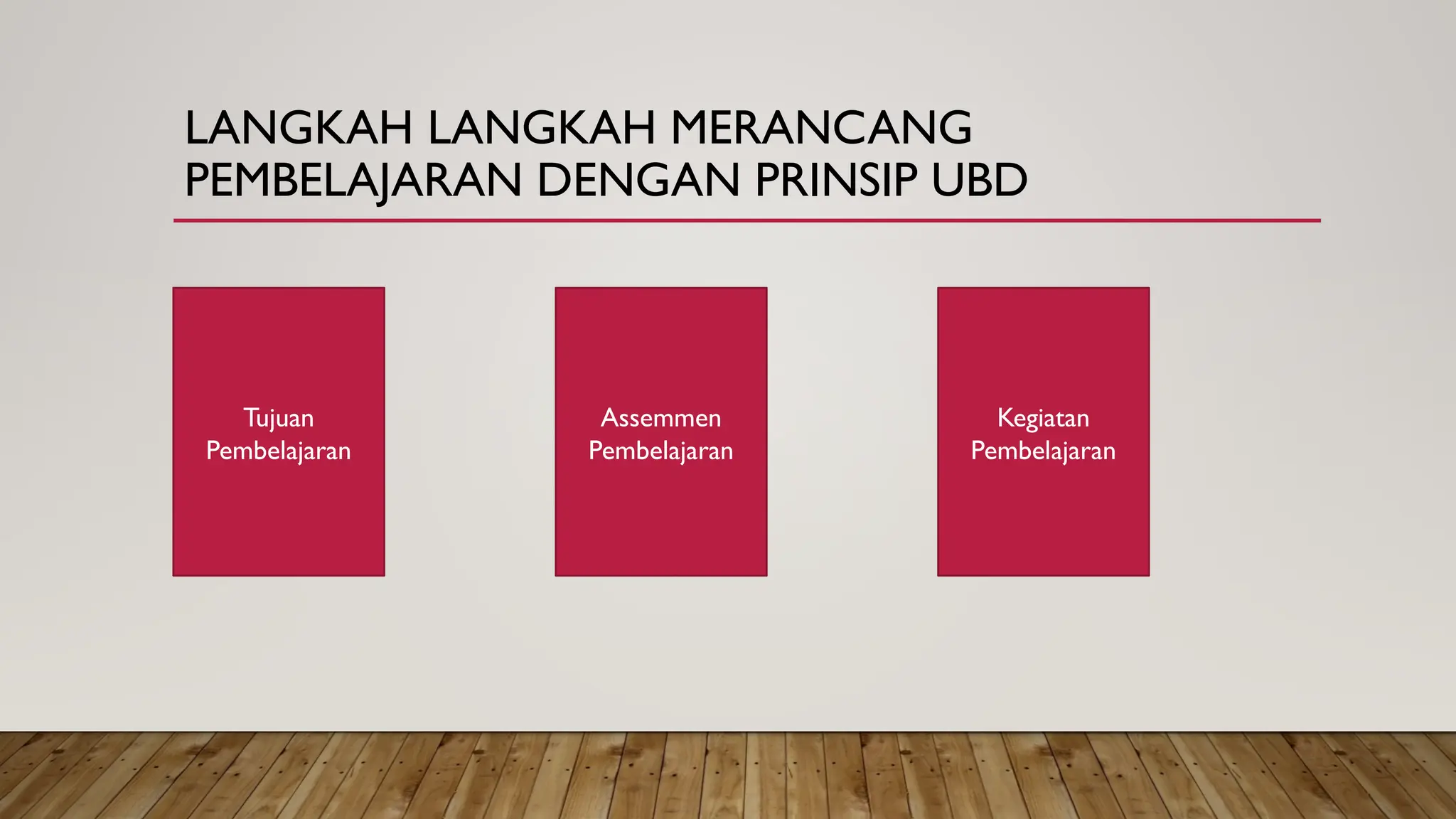 aksi nyata 1 pembelajaran menggunakan UbD.pptx