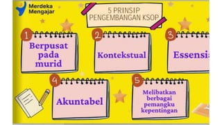 AKSI NYATA 1 HASAN.pdf