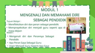 AKSI NYATA MENGENALI DAN MEMAHAMI DIRI SEBAGAI PENDIDIK.pptx