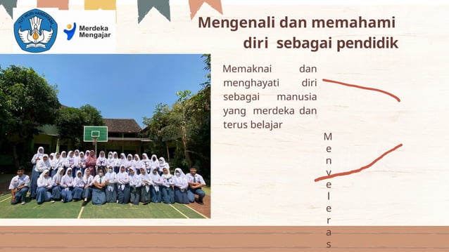 aksi nyata merdeka belajar dalam platform merdeka mengajar | PPT