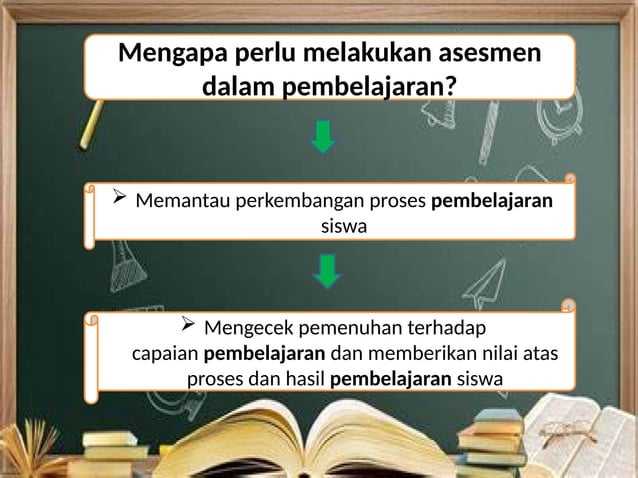 AKSI NYATA PMM ASESMEN Sekolah Dasar.pptx