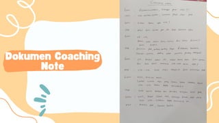 Aksi Nyata Coaching dan supervisi akademik.pdf