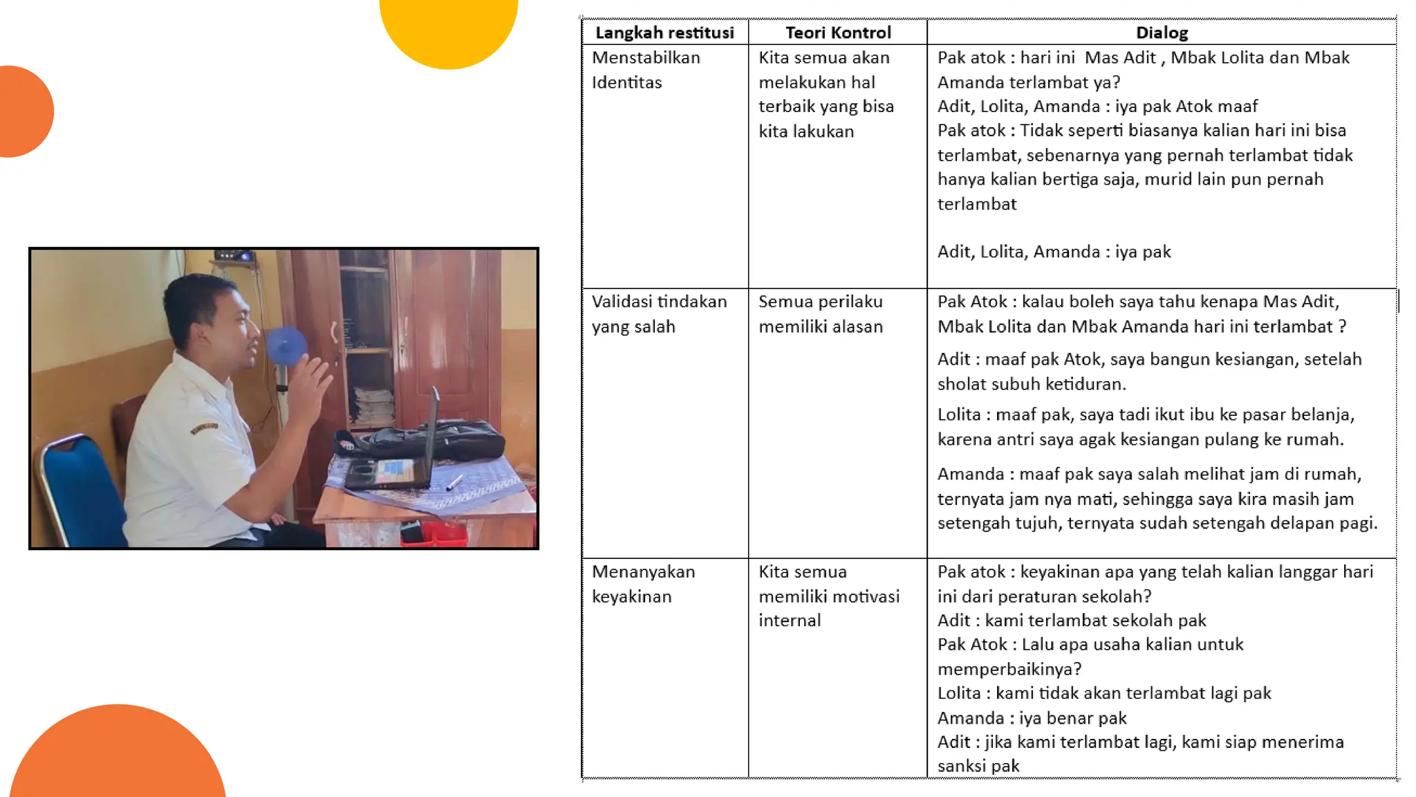 aksi nyata disiplin positif.pptx dalam kurikulum | PPTX