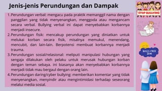 Aksi Nyata Isu Perundungan Di Satuan Pendidikan.pdf