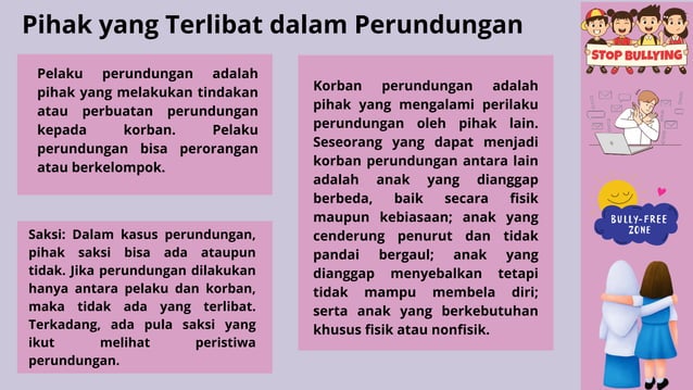 Aksi Nyata Isu Perundungan Di Satuan Pendidikan.pdf