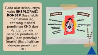 Aksi Nyata Ke-1 Modul 1.1. CGP Refleksi Ki Hadjar Dewantara Dimas Riadi.pdf
