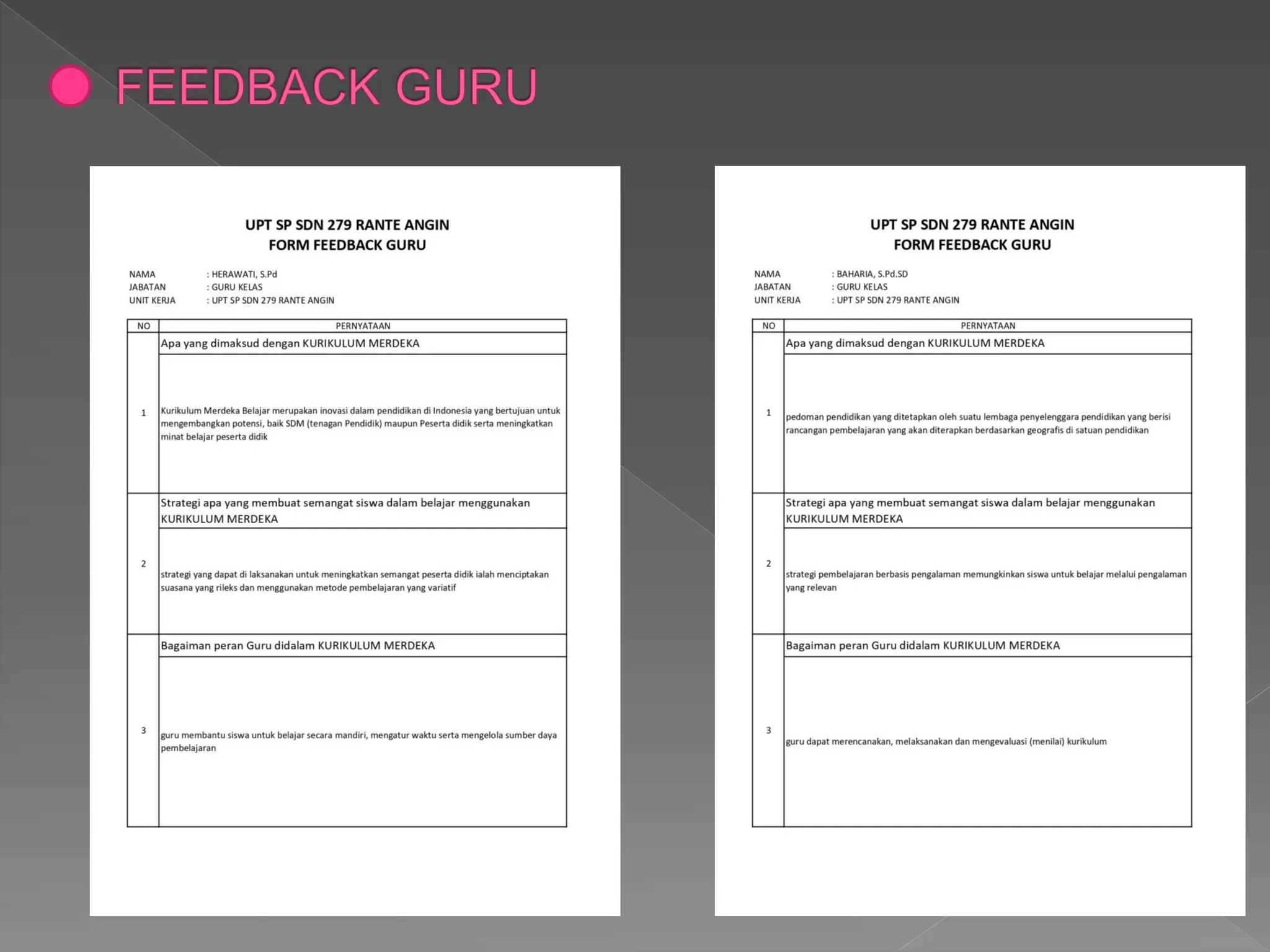 aksinyata kepsek untuk sebagai bahan.pdf