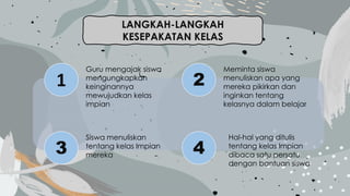 AKSI NYATA KESEPAKATAN KELAS perjanjian siswa.pdf