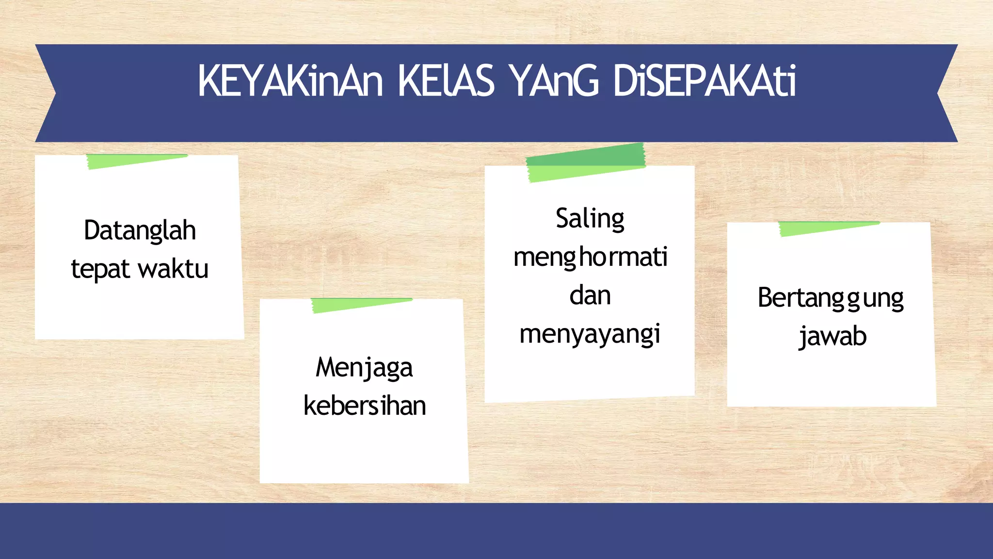 Aksi Nyata Keyakinan Kelas_compressed.pptx