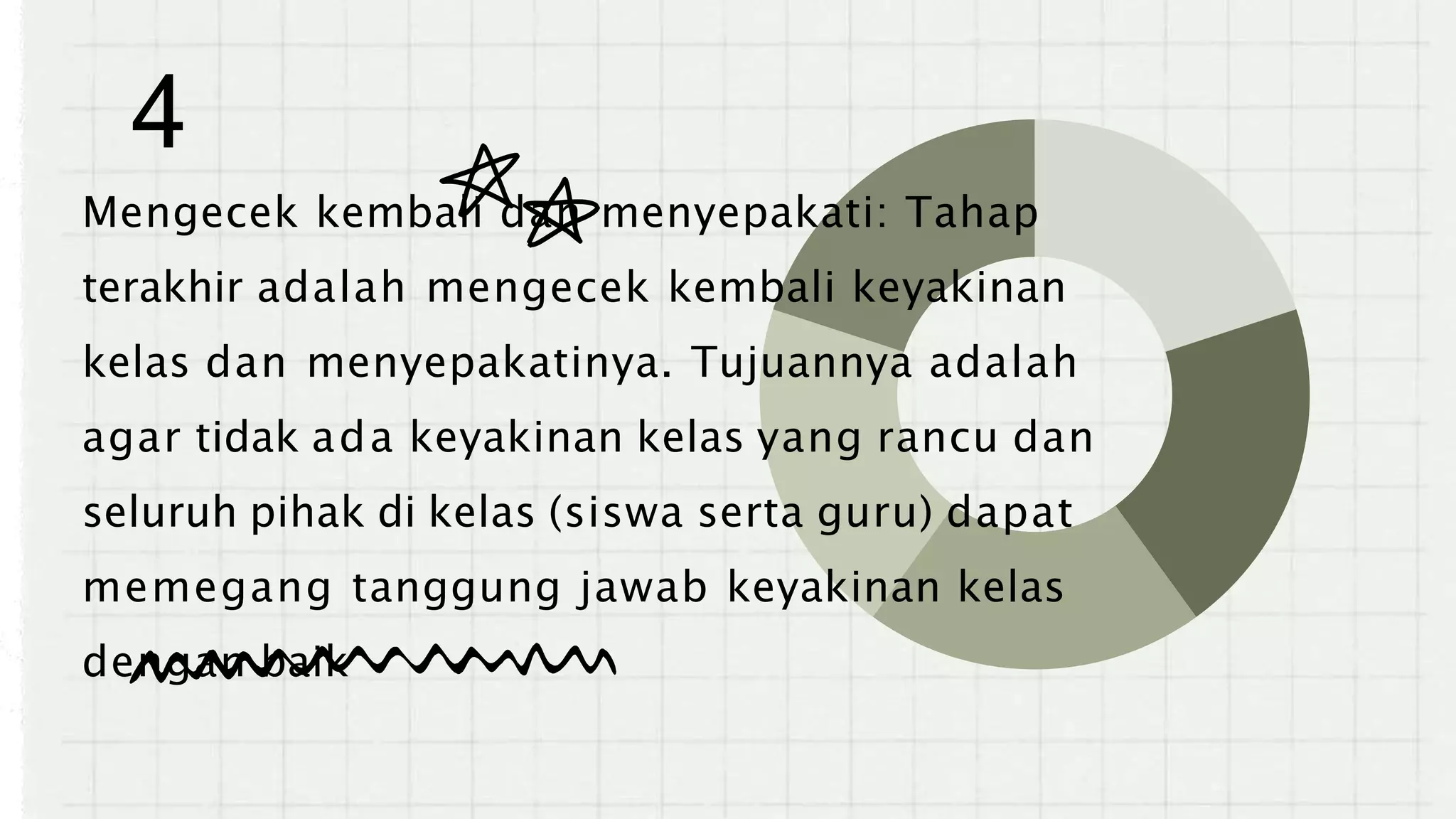 Aksi Nyata Keyakinan Kelas_compressed.pptx