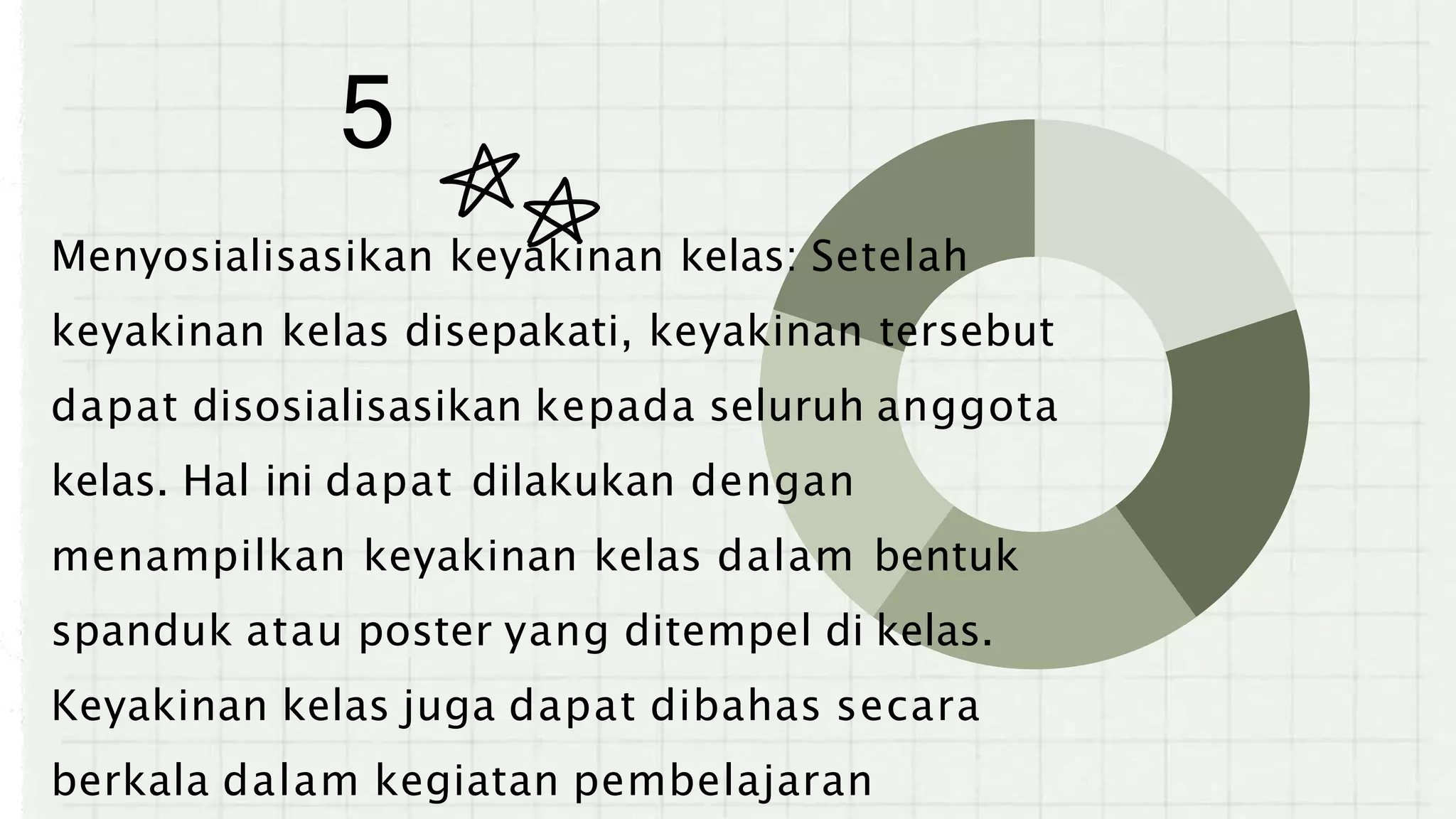 Aksi Nyata Keyakinan Kelas_compressed.pptx