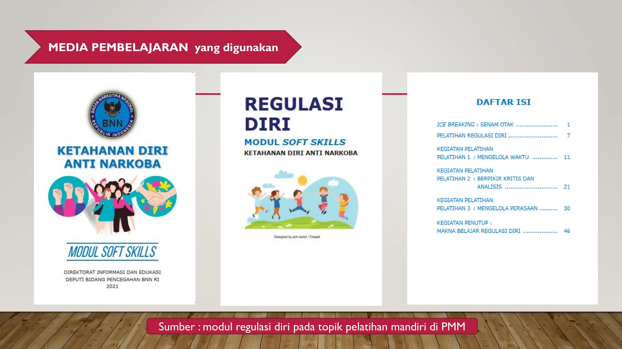 # AKSI NYATA KOLABORASI - REGULASI DIRI-1.pdf