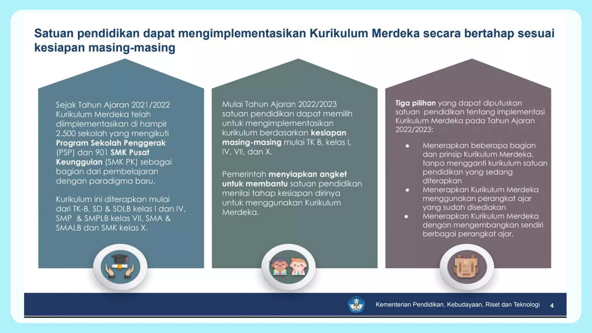 Aksi nyata Kurikulum Merdeka Dewi Yuliana Indah.pdf