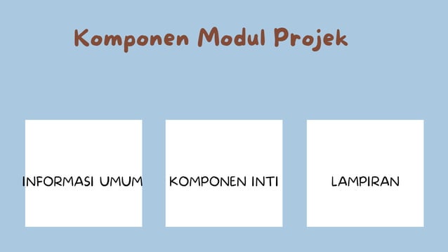 Aksi Nyata memodifikasi modul projek_compressed.pdf