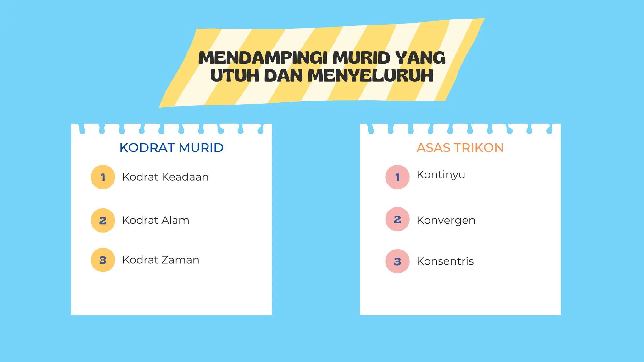 Aksi Nyata Menyebarkan Pemahaman Merdeka Belajar.pdf