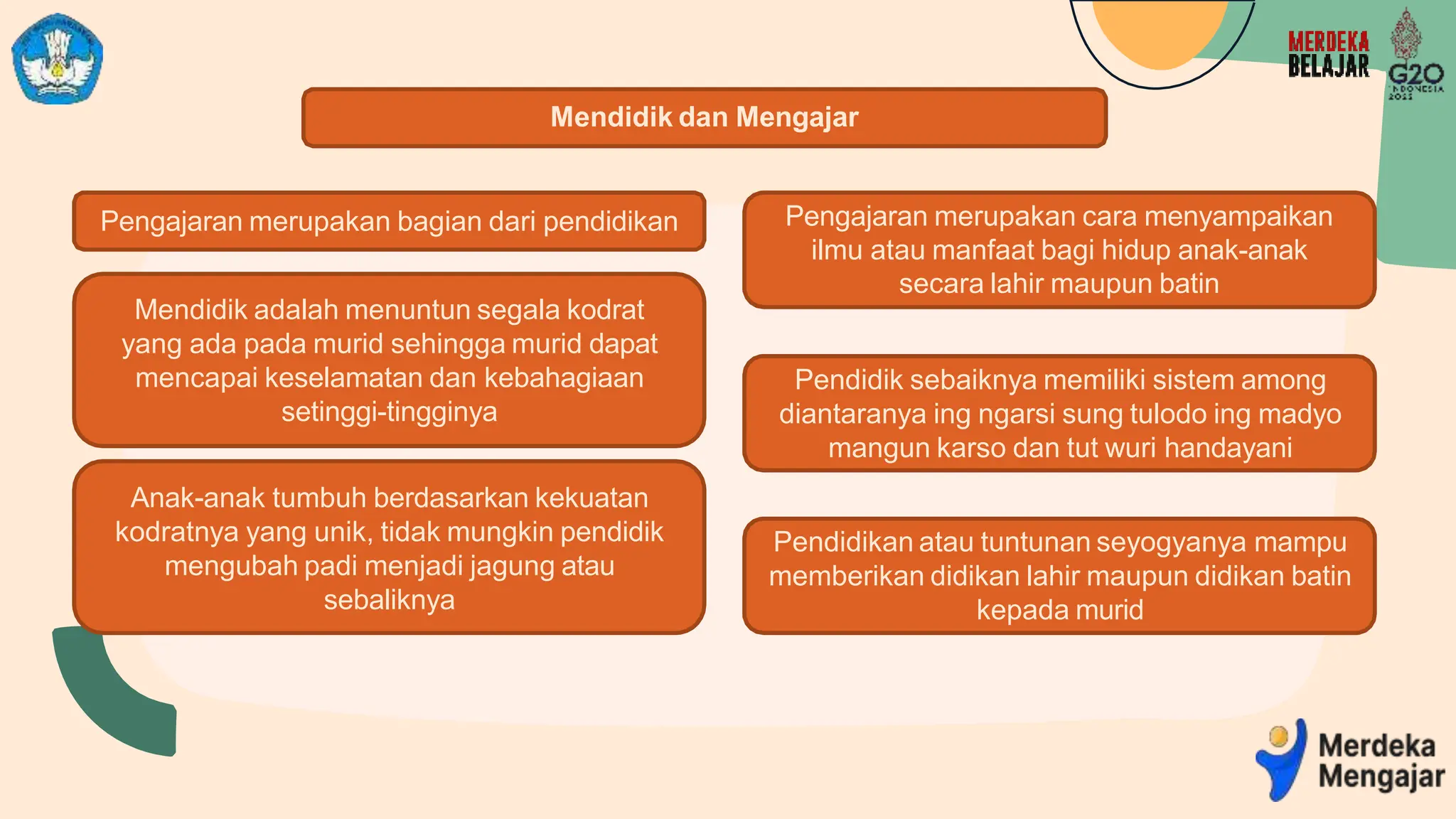 aksinyata merdeka belajar untuk memenuhi platfrom merdeka mengajar | PPT