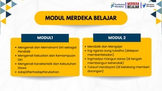 PMM AKSI NYATA MERDEKA BELAJAR_PAK JONO.pdf