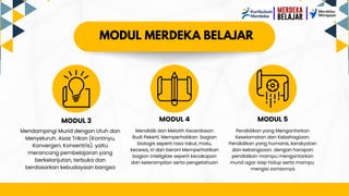 PMM AKSI NYATA MERDEKA BELAJAR_PAK JONO.pdf